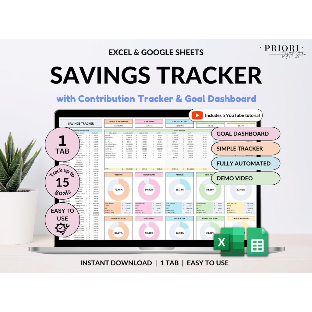 Jual Template Spreadsheet Savings Tracker - Lacak & Capai Target ...