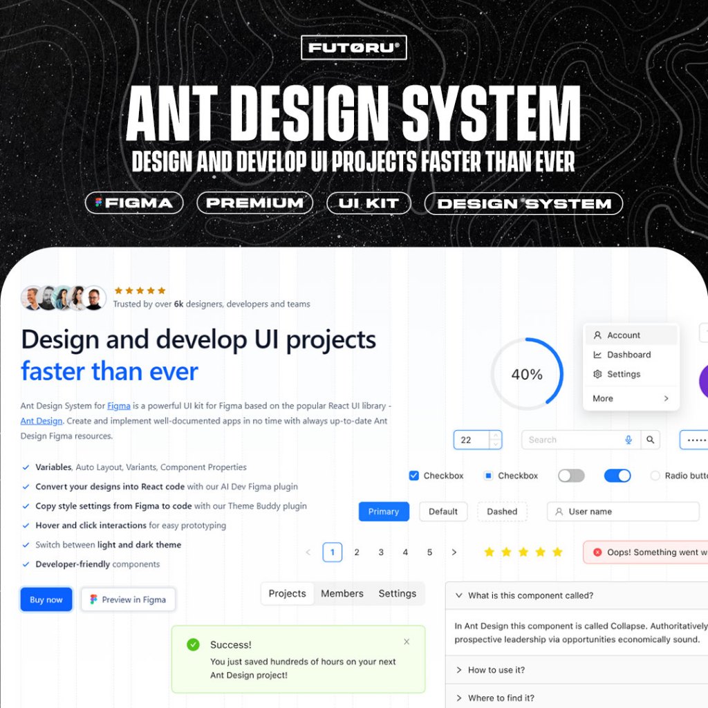 Jual Figma Ant Design Pro - Premium UI Kit Template | Shopee Indonesia