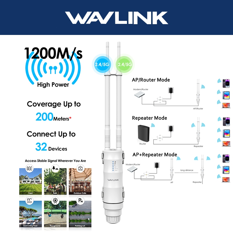 Jual WAVLINK Titik Akses Luar Ruang AC1200 Dual Band, Extender Wi-Fi ...
