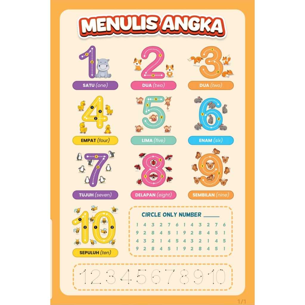 Jual Poster ANGKA Edukasi Anak mengenal angka penambahan perkalian ...