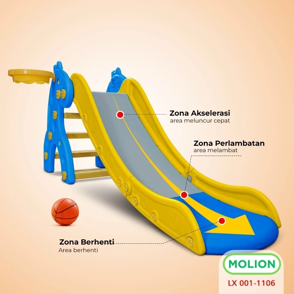 Jual SPEEDS Perosotan Anak 2in1 Papan Seluncur / Playground Prosotan ...