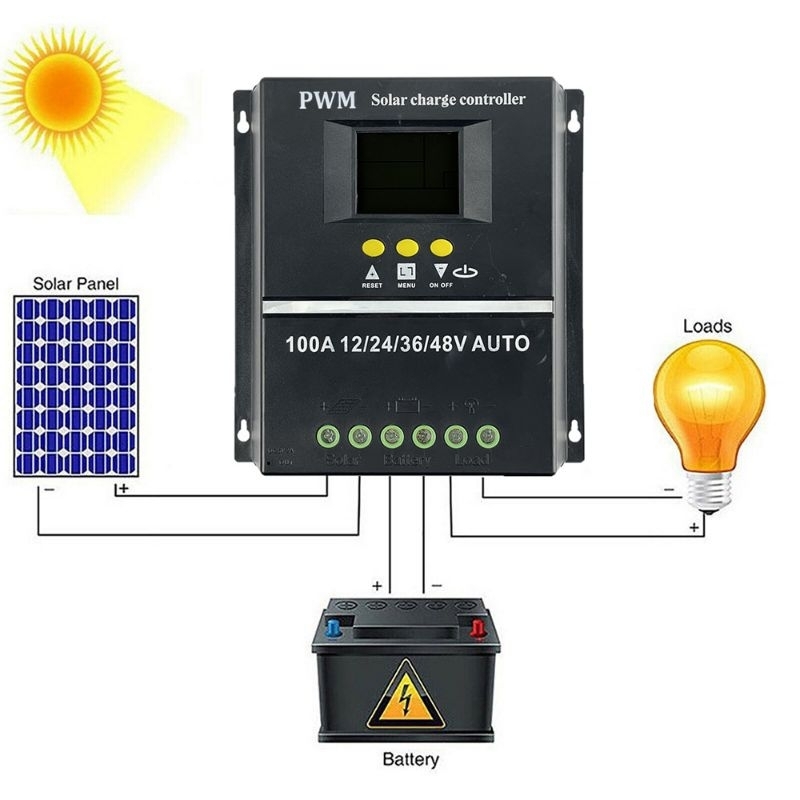 Jual Solar Charge Controller PWM Panel Surya 100A Automatic for 12V/24V ...