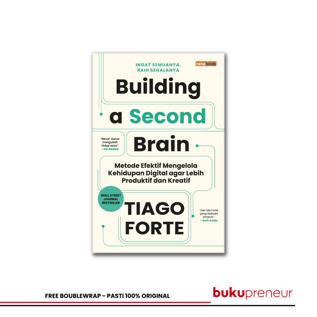 Jual Bukupreneur - Building a Second Brain - Tiago Forte | Shopee Indonesia