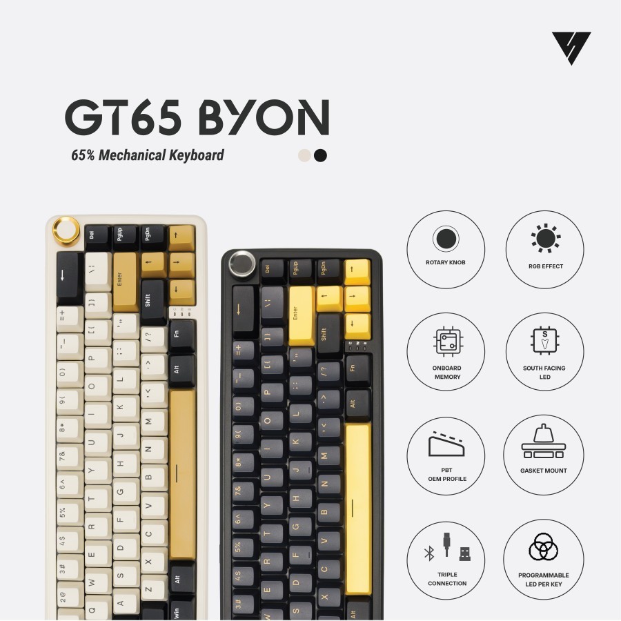 Jual VortexSeries GT65 | GT-65 BYON 65% Wireless Tri Mode 65% Gasket ...