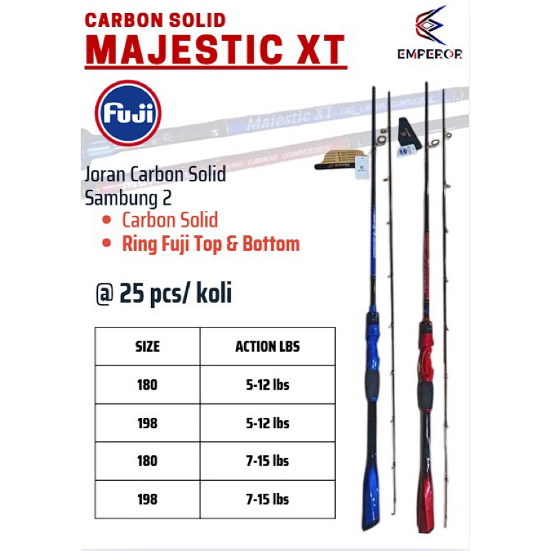 Jual JORAN CARBON,EMPEROR MAJESTIC XT, RING FUJI TOP&BOTTOM. TOP SECTION CARBON SOLID (UKURAN ...