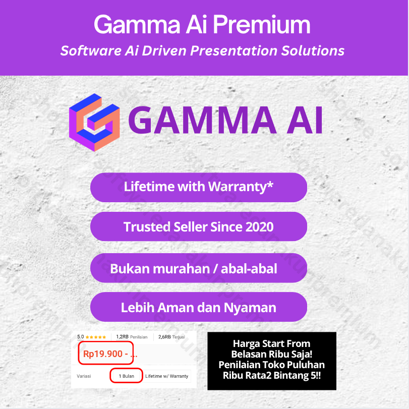 Jual Gamma App Ai - Software Solusi Presentasi Cerdas dengan Teknologi ...