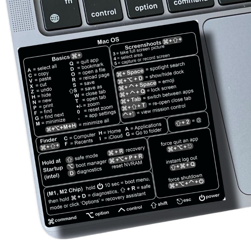 Jual Stiker Shortcut Keyboard MacBook Sticker Apple Mac OS | Shopee ...