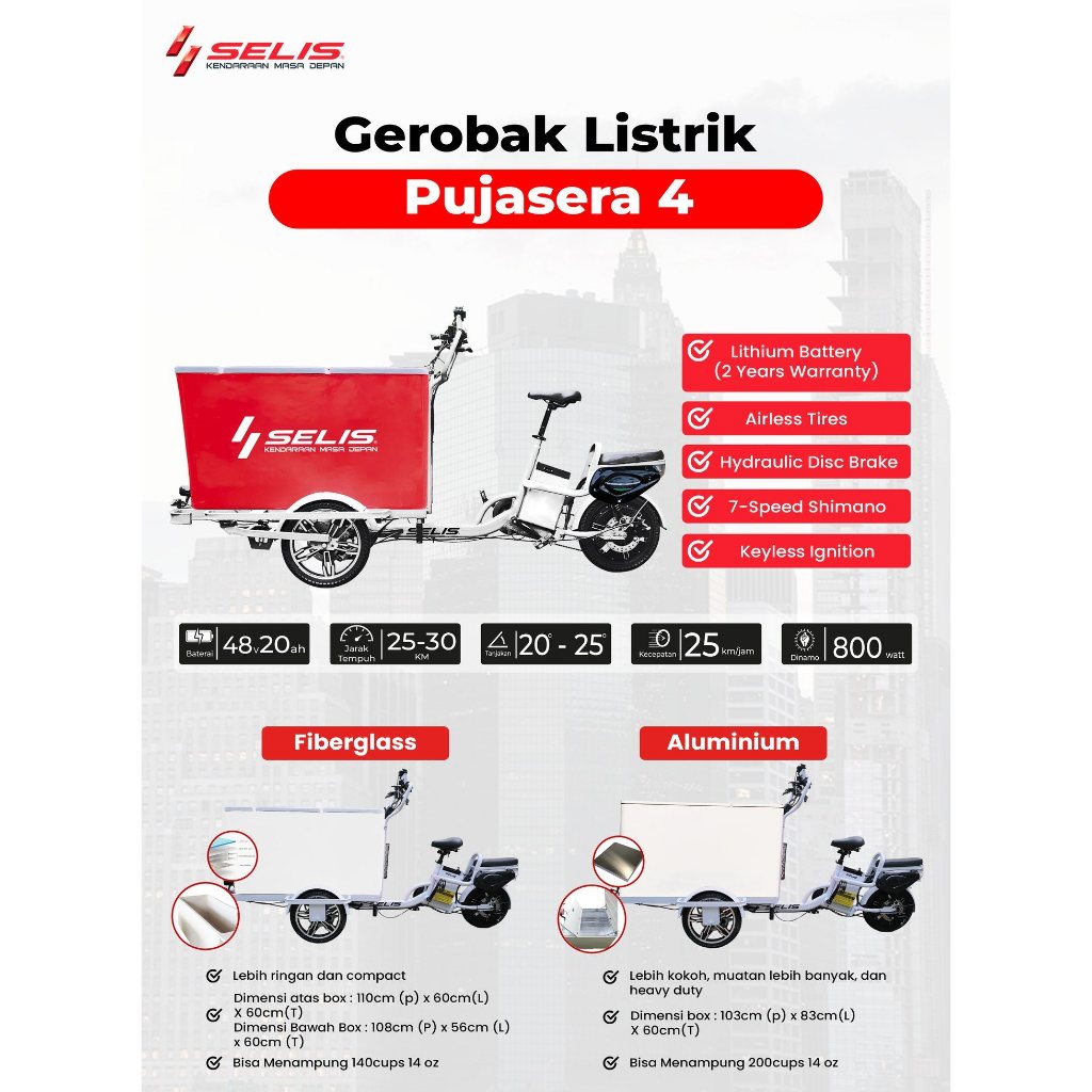 Jual SELIS - Gerobak Sepeda Listrik Pujasera Fiber - Gerobak Makanan ...