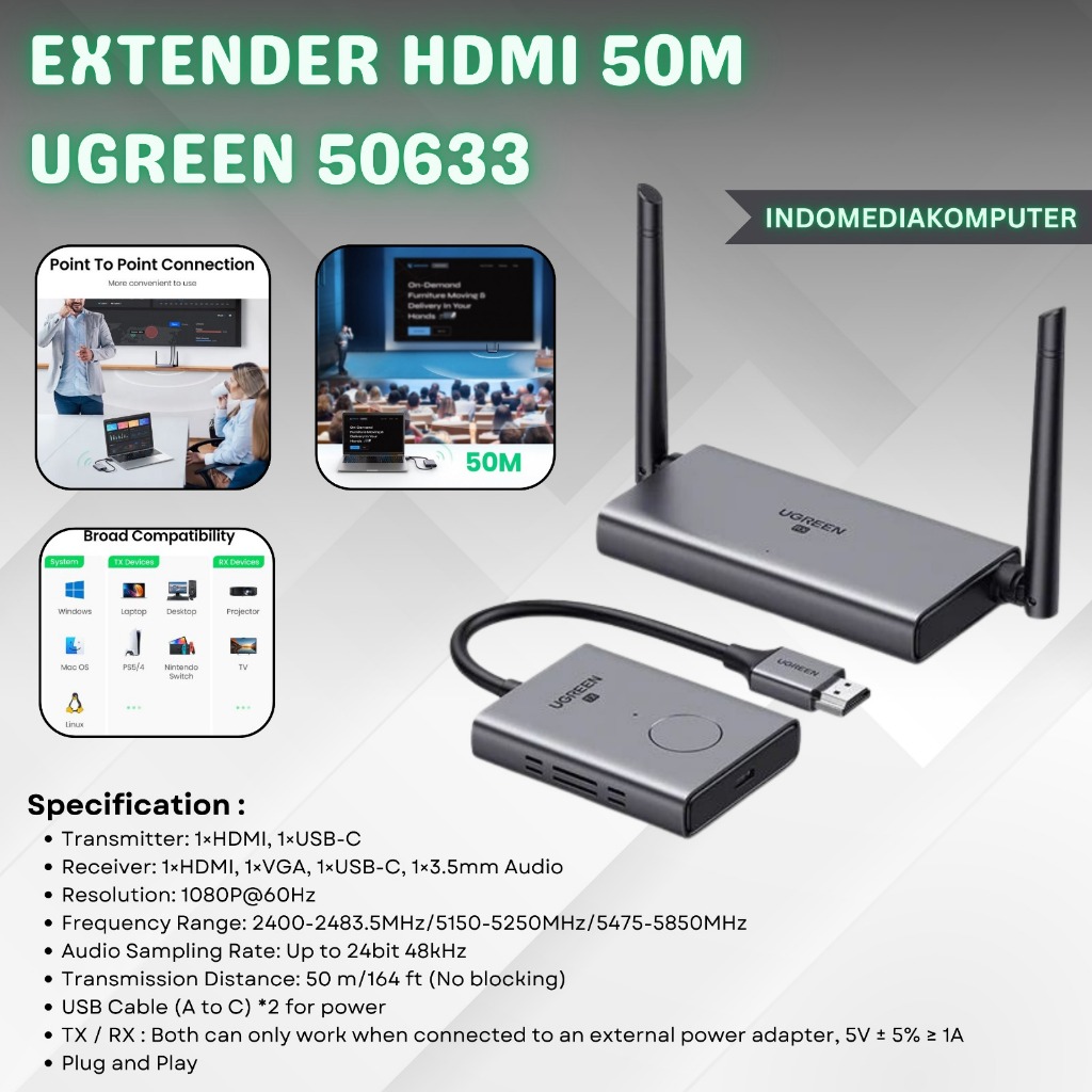 Jual EXTENDER HDMI 50M UGREEN 50633 HDMI DONGLE WIRELESS UGREEN 50633 ...