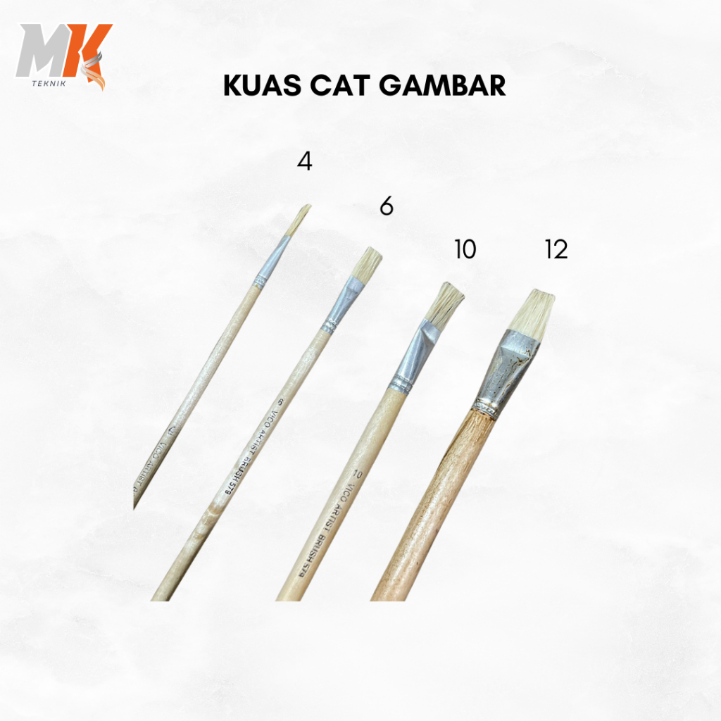Jual Kuas Cat Gambar Lukis / Kuas Cat Besi | Shopee Indonesia
