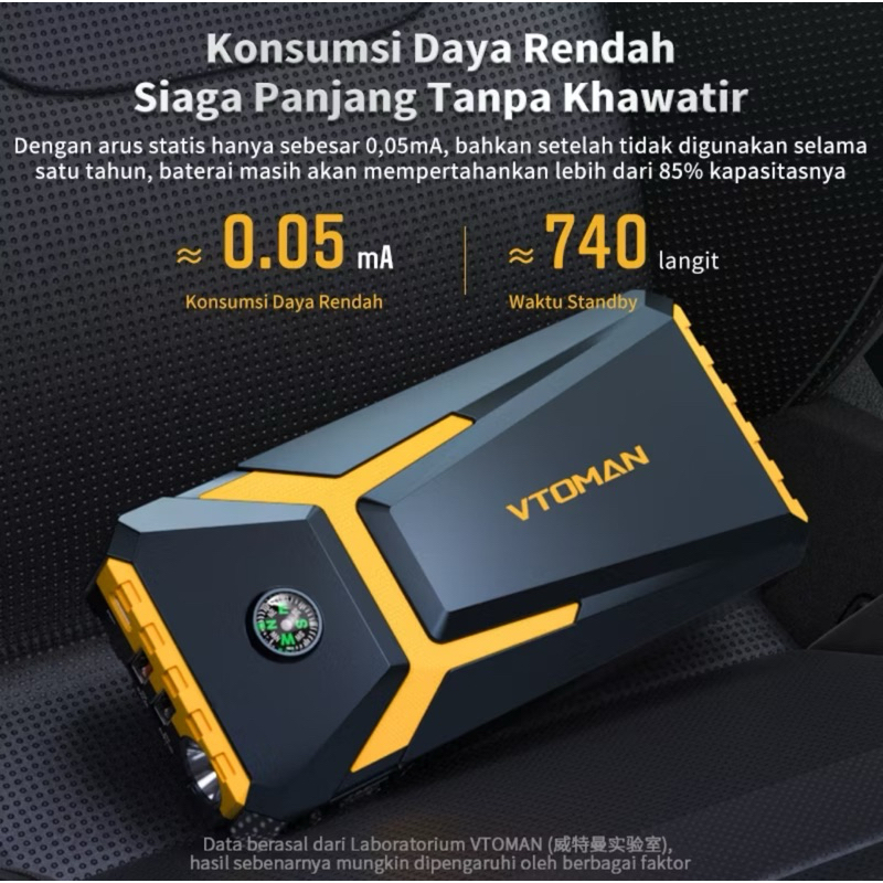 Jual Vtoman V6 Pro 10000mAh Jump Starter Aki Portable Powerbank Jumper ...