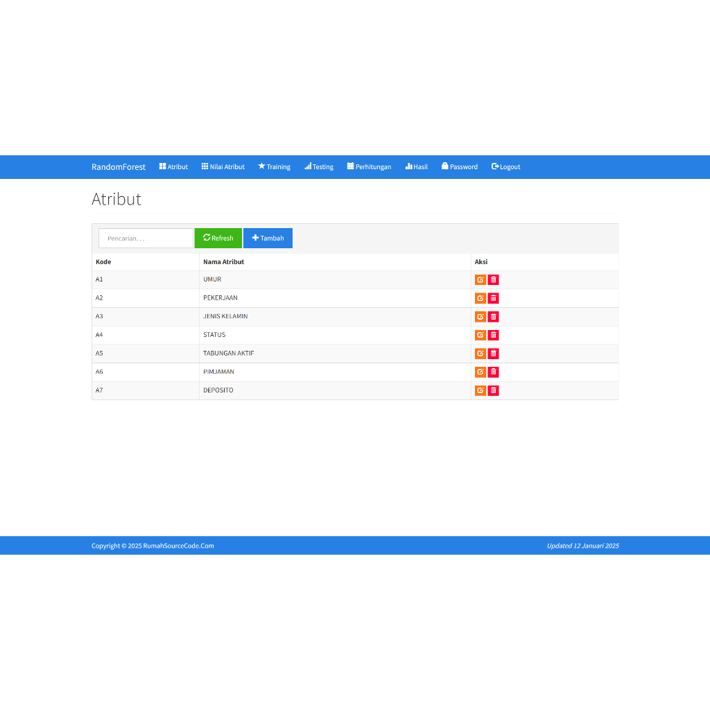Jual Source Code Klasifikasi Metode Random Forest PHP | Shopee Indonesia