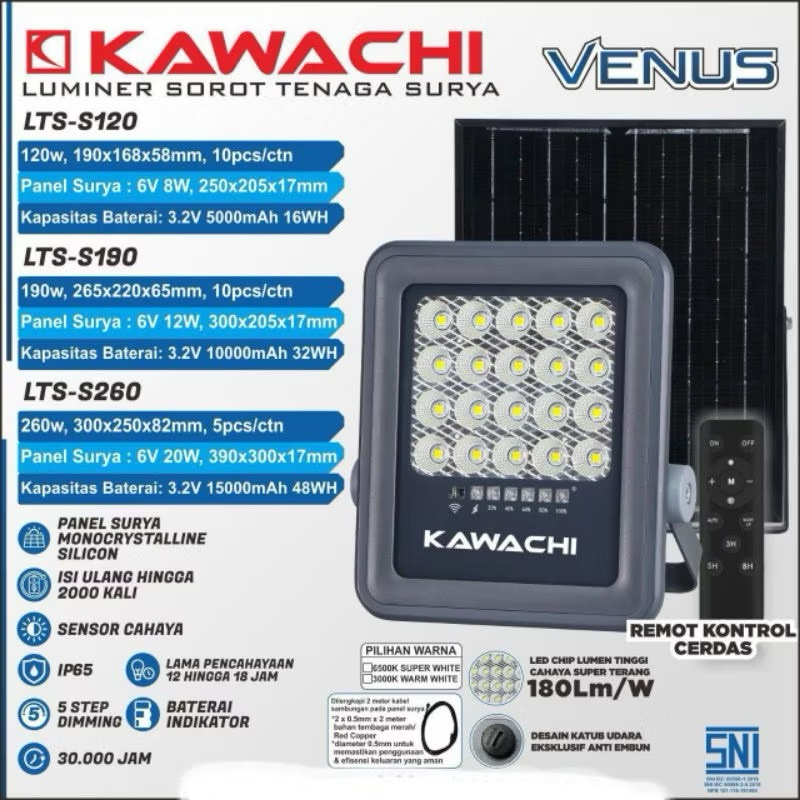 Jual lampu led lampu sorot lampu jalan solar panel lampu tenaga surya ...
