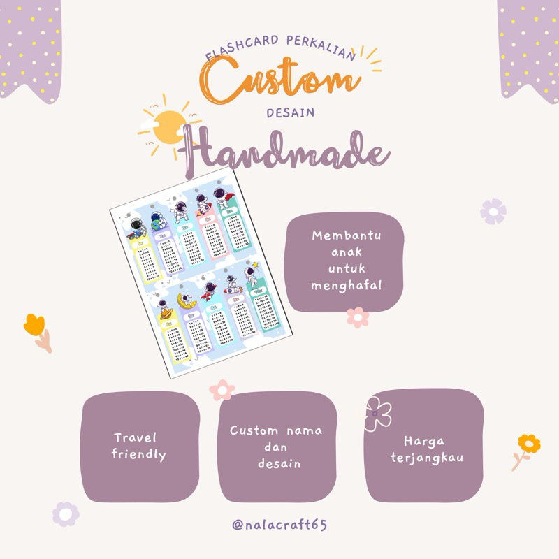 Jual Flashcard perkalian | perkalian custom nama dan karakter ...