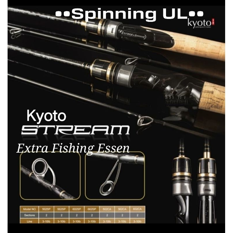 Jual JORAN KYOTO STREAM Ultralight Spinning 1.50m dan 1.65m | Shopee ...