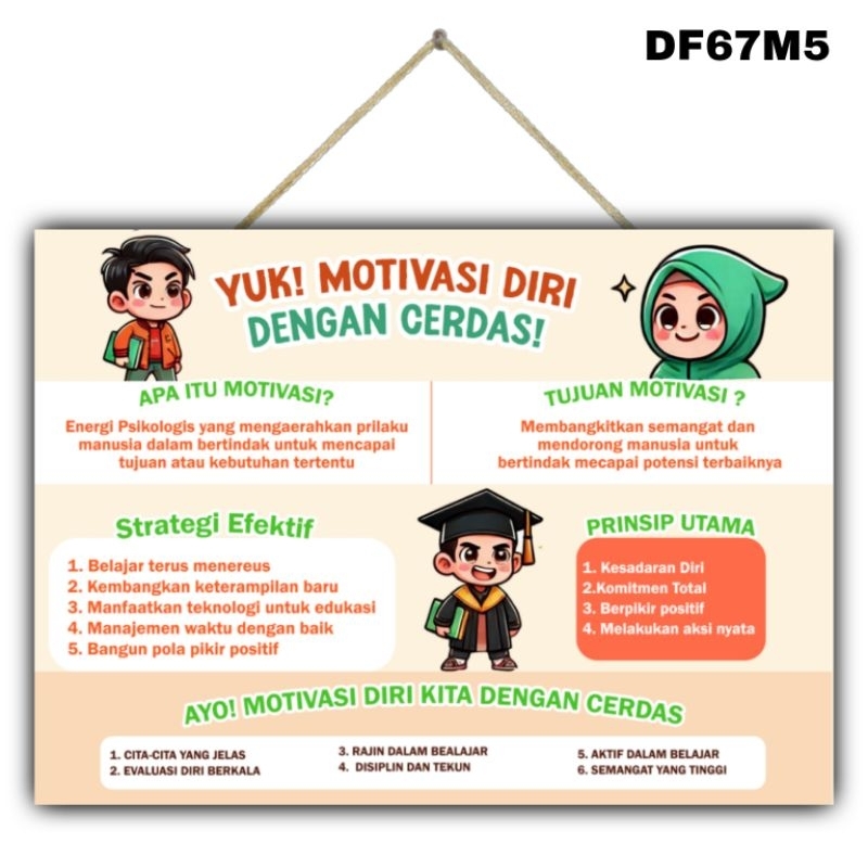 Jual Hiasan Dinding Poster INFOGRAFIS Yuk Motivasi Diri Dengan Cerdas Gantungan dinding edukasi ...