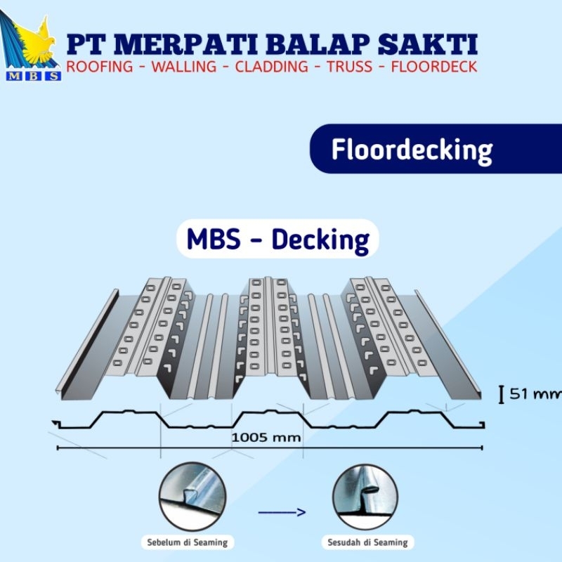 Jual Atap Spandek MBS - Decking (Accessories) | Shopee Indonesia