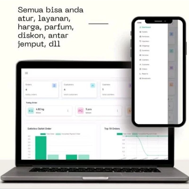Jual Source Code Website Management Laundry dengan fitur notif WA ...