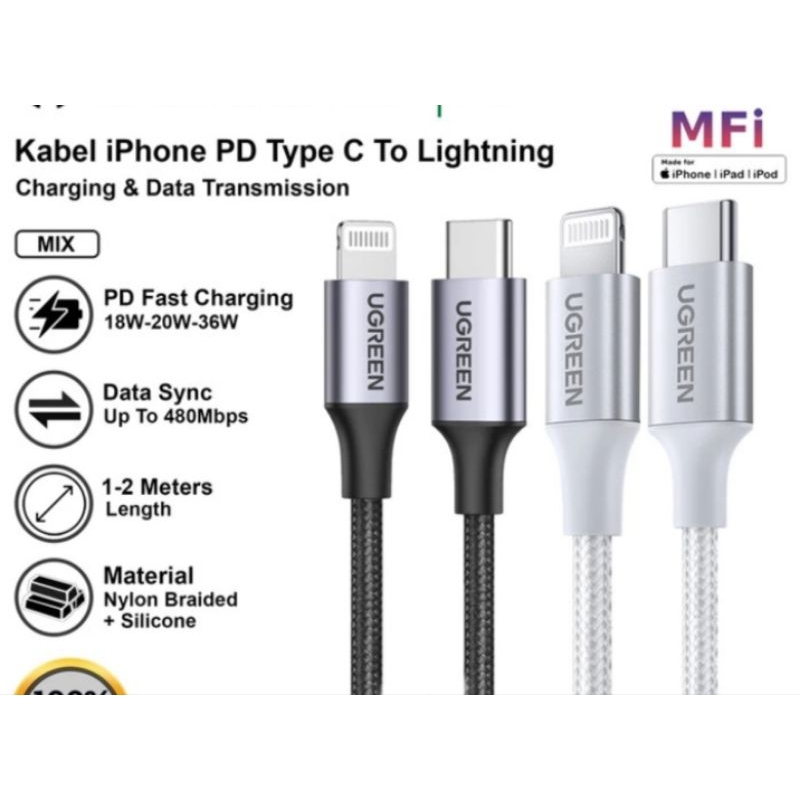 Jual UGREEN CABLE Kabel Iphone Lightning USB Type C To Lightning MFI PD ...