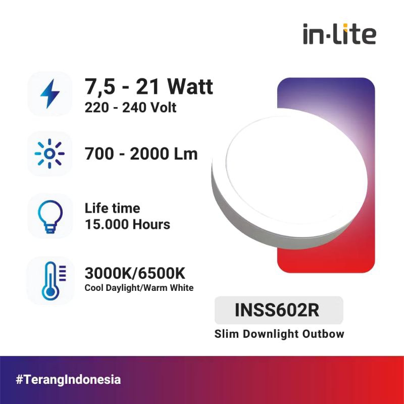 Jual INLITE INSS 602R LAMPU DOWNLIGHT LED PANEL BULAT OUTBOW DITEMPEL ...