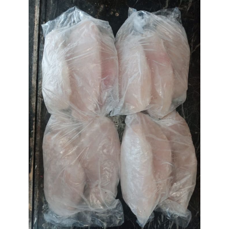 Jual Dori Fillet Premium 1 kg/ Dory Fish Frozen/ Ikan Beku | Shopee ...