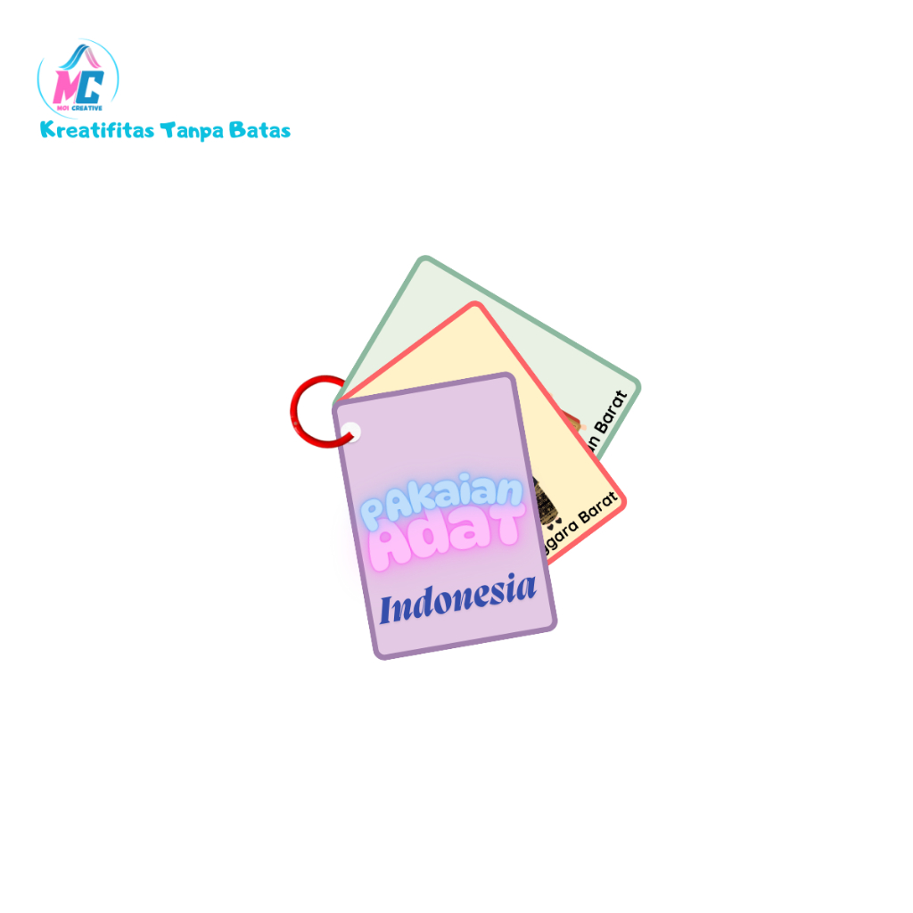 Jual Flashcard Pakaian Adat di Indonesia untuk Anak - 32 Lembar + Bonus ...