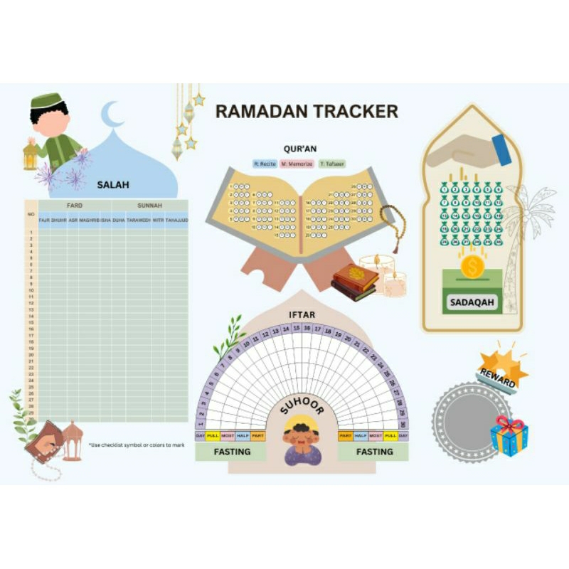 Jual Checklist Ibadah Bulan Puasa Ramadan | Poster Ramadan Tracker ...