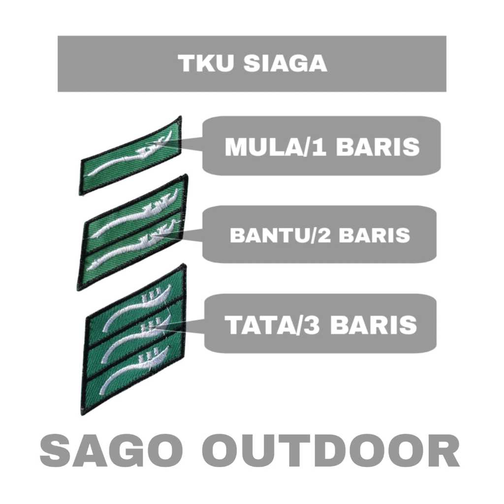 Jual TANDA KECAKAPAN UMUM (TKU) PRAMUKA SIAGA - MULA-BANTU-TATA ...
