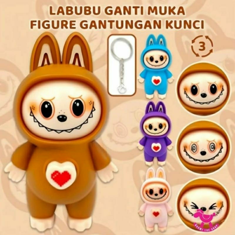 Jual Face Changing Labubu Keychain Ganti Wajah Mainan Labubu Berubah ...