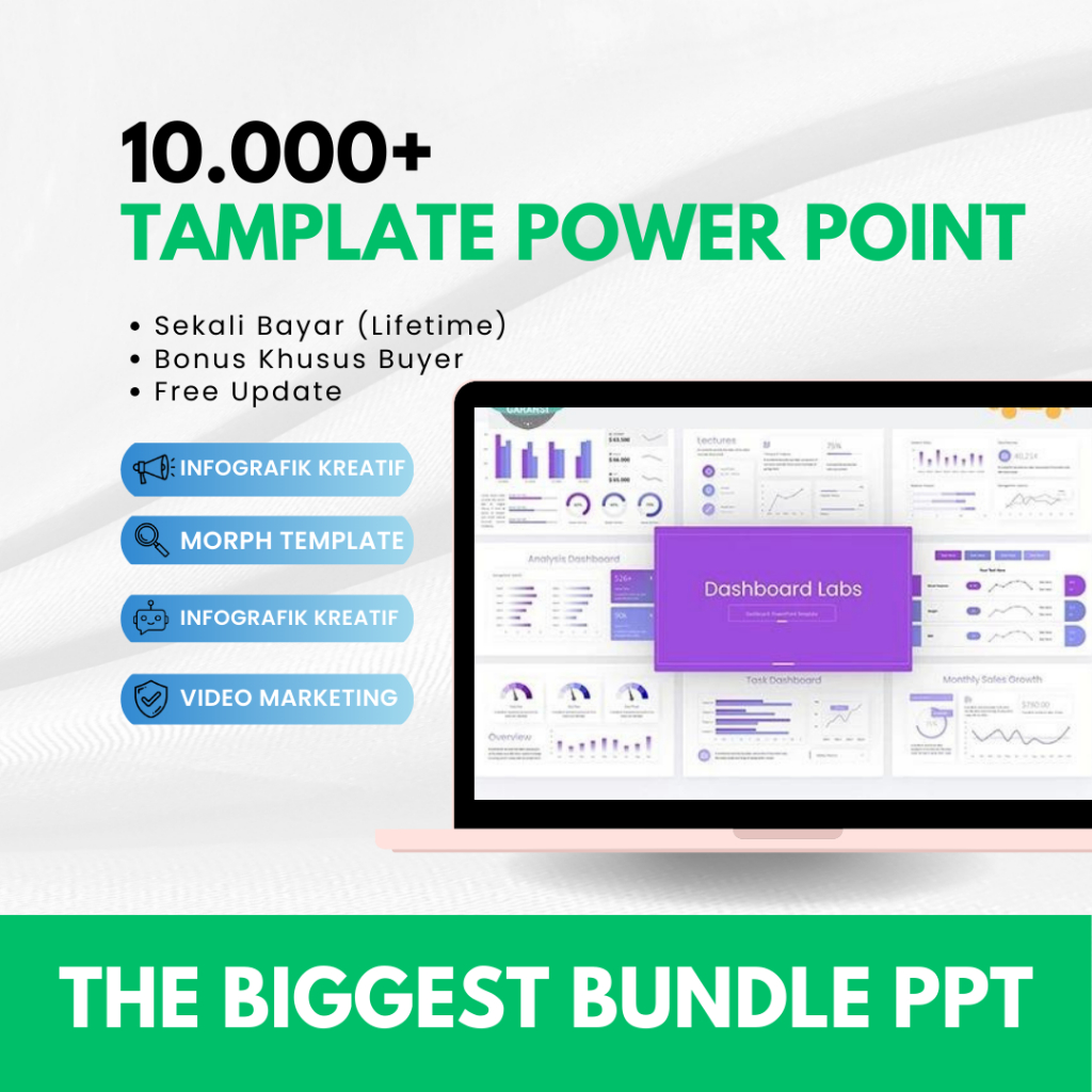 Jual PAKET 10.000+ TEMPLATE POWERPOINT PREMIUM | Shopee Indonesia