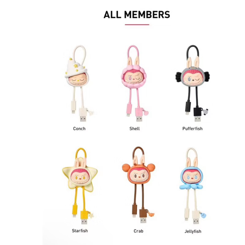 Jual charger cable labubu the monsters popmart pop mart drunk in the ...