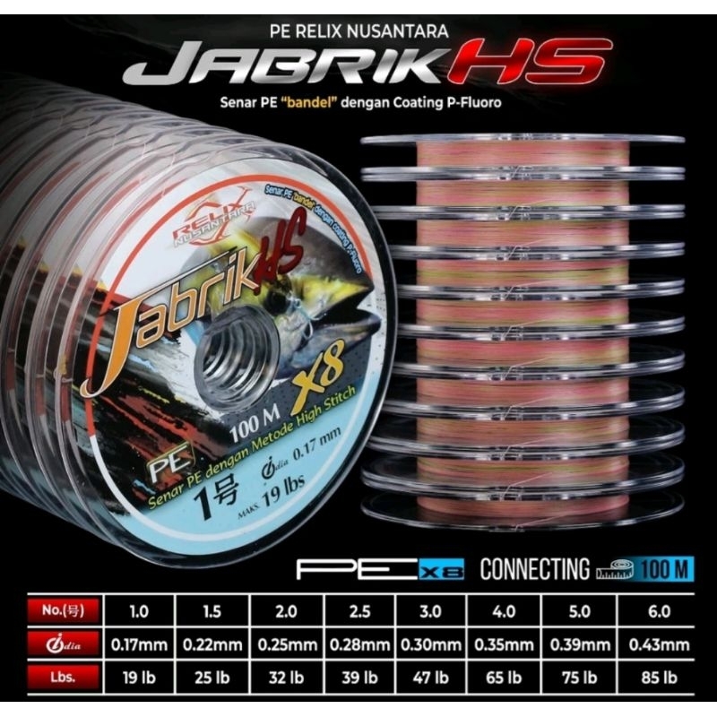Jual PE jabrik HS X8 100m Relix Nusantara (MultiColor) | Shopee Indonesia