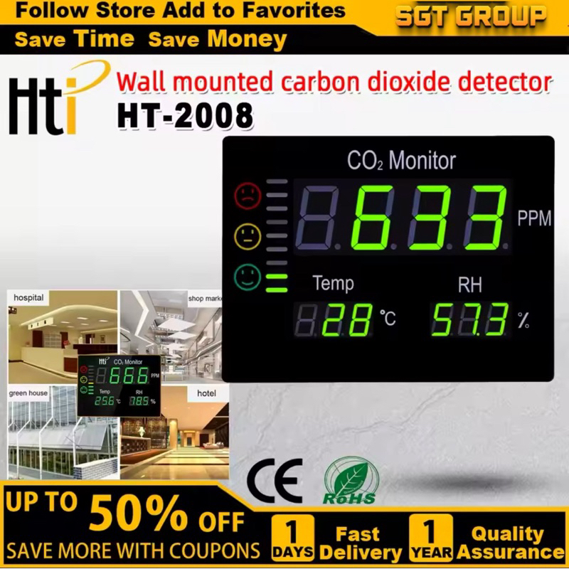 Jual HTI HT-2008 Wall Mount Multifunctional CO2 & Temperature Humidity ...