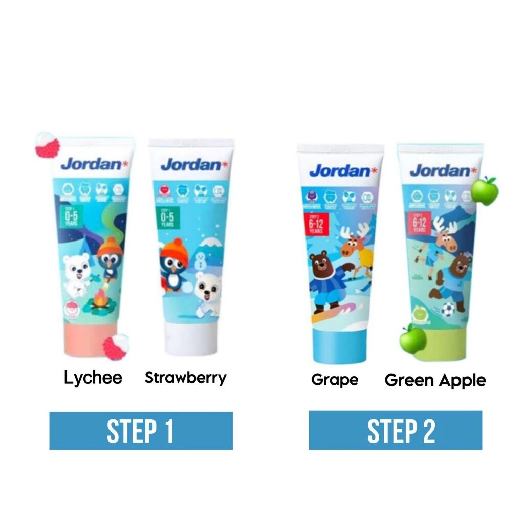 Jual JORDAN TOOTHPASTE KIDS STEP 1 (0-5 TAHUN) | Shopee Indonesia