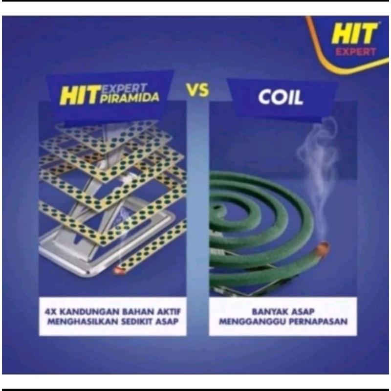 Jual HIT obat nyamuk bakar piramida classic lily (isi 10pcs) | Shopee ...