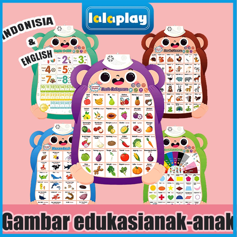 Jual Lalaplay Poster Pendidikan Bayi Belajar Membaca & Mainan Gantung ...