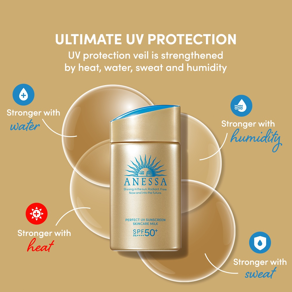 Jual Anessa Perfect UV Sunscreen Skincare Milk 60ml | Shopee Indonesia