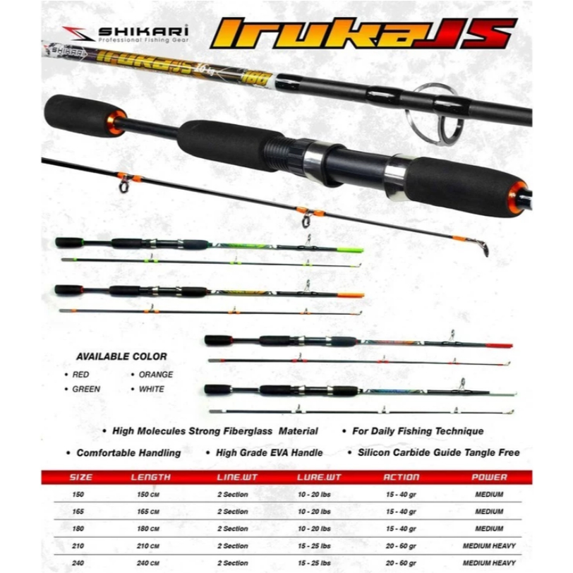 Jual Joran Fiber Solid SHIKARI ( by Daido ) IRUKA JAPAN STYLE murah ...