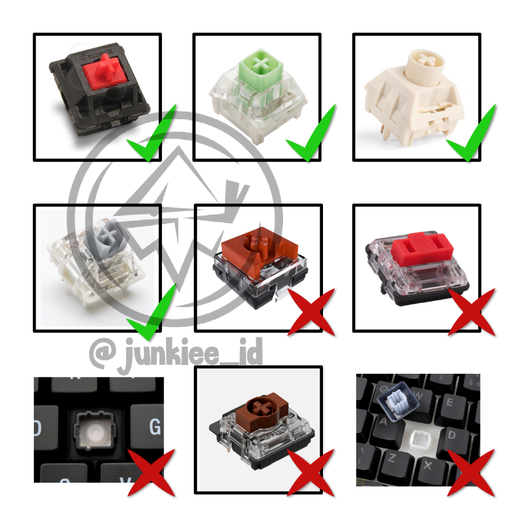 Jual Sushi artisan keycaps TAB CAPSLOCK RIGHT SHIFT BACKSLASH salmon ...