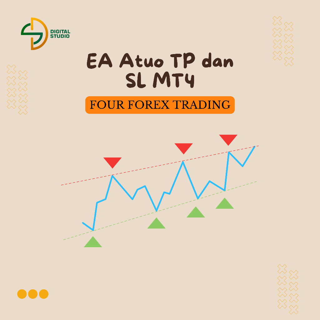 Jual EA Atuo TP dan SL MT4 Four Forex Trading | Shopee Indonesia