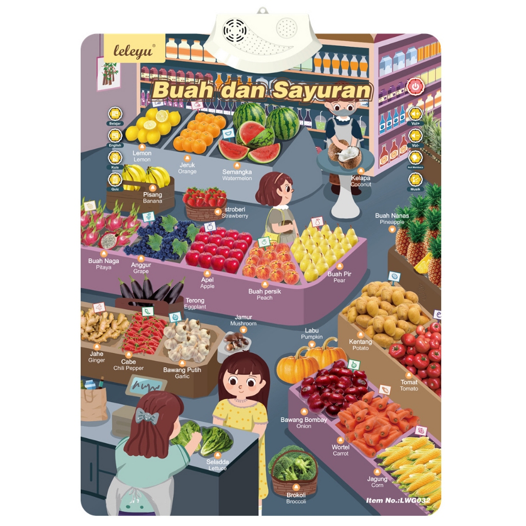 Jual Poster Suara Indonesia Inggris Poster Suara Edukasi Anak Mainan ...