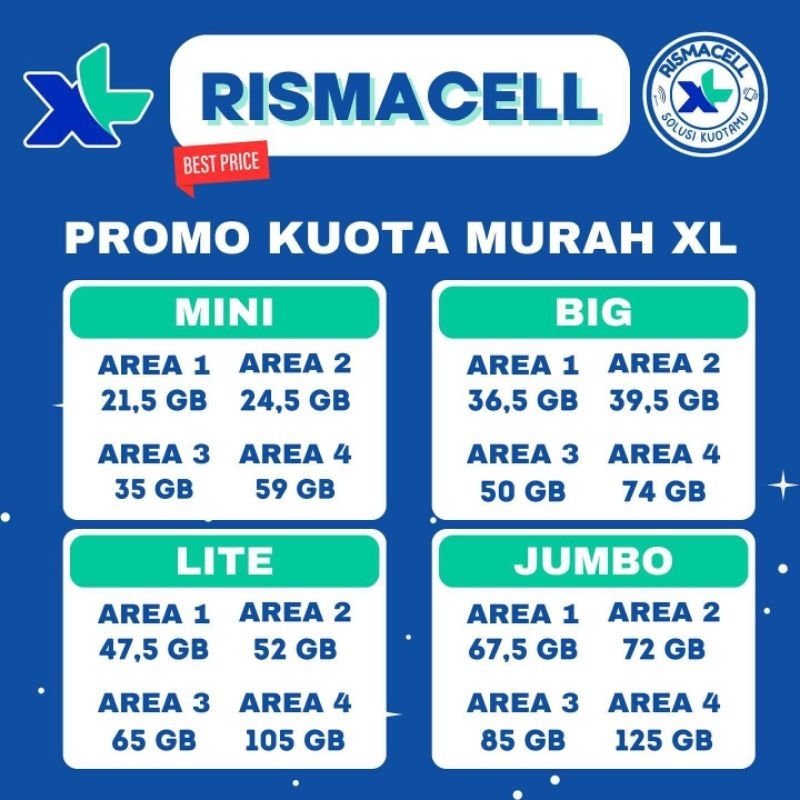 Jual KUOTA XL AXIS KUOTA AKRAB XL AXIS FULL 24 JAM GARANSI FULL ...