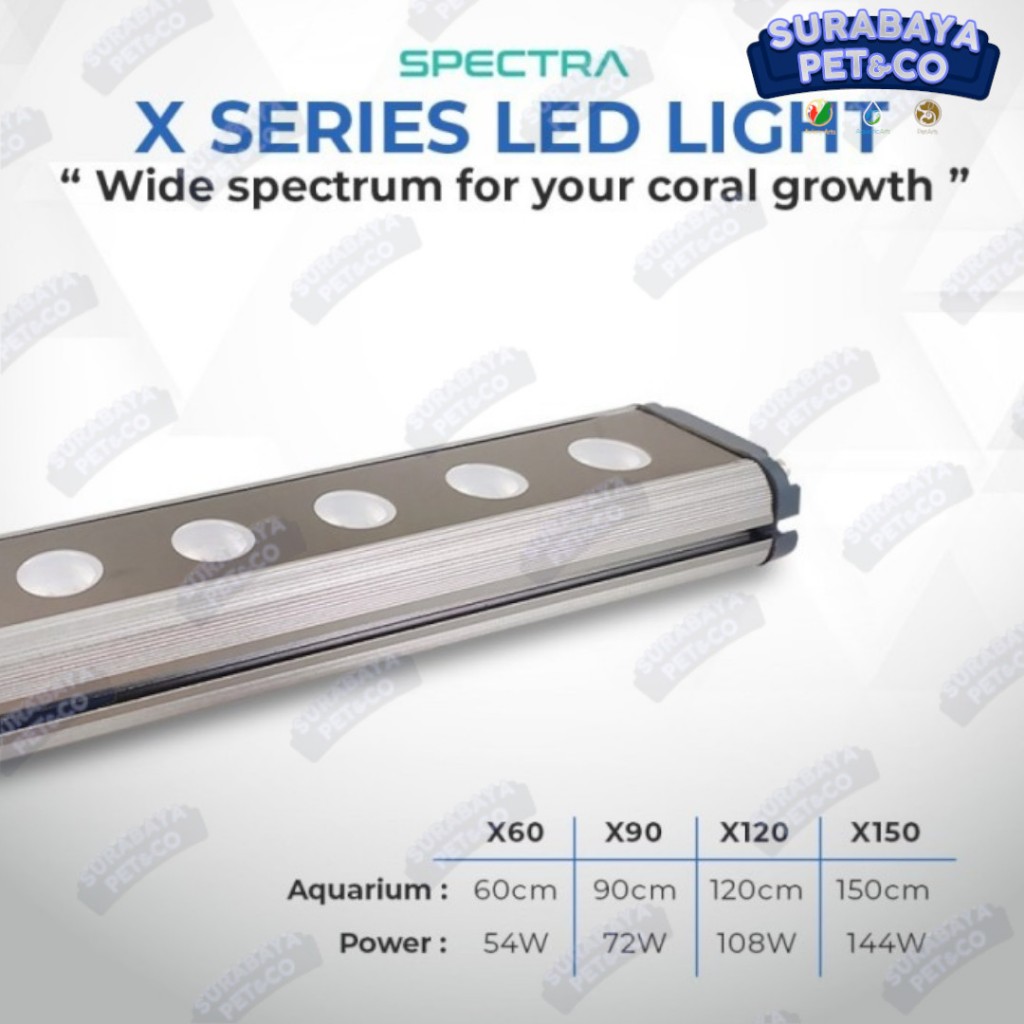 Jual Spectra X120 Lampu aquarium LED marine (wide spectrum) | Shopee Indonesia