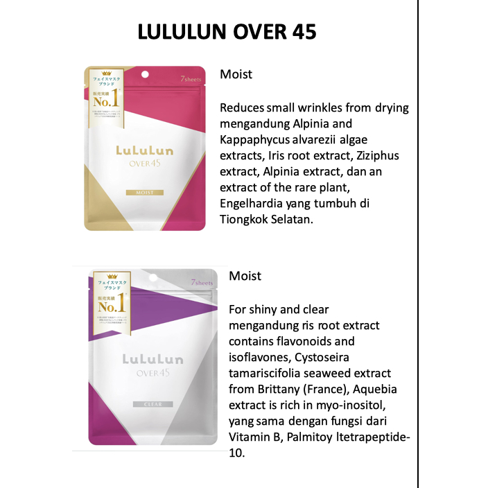 Jual Masker Wajah LuLuLun OVER45 Camellia Pink & Iris Blue | Shopee ...