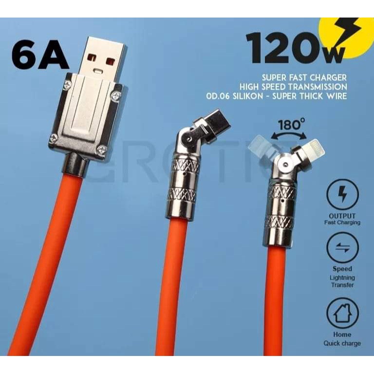 Jual Baru Irit SO153 Kabel Data Rotary 6A 12W Support Super Fast ...