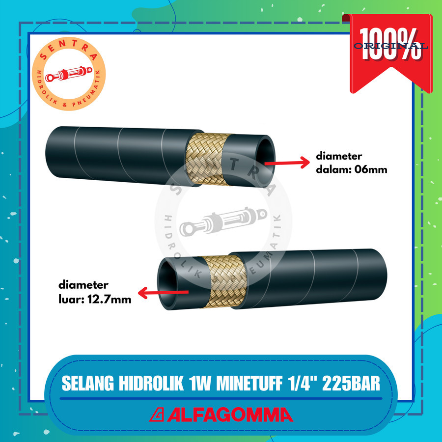 Jual ALFAGOMMA SELANG HIDROLIK R1 1/4 INCH 225BAR HYDRAULIC HOSE MINETUFF 1 KAWAT 1/4 INCI 8T4AA ...