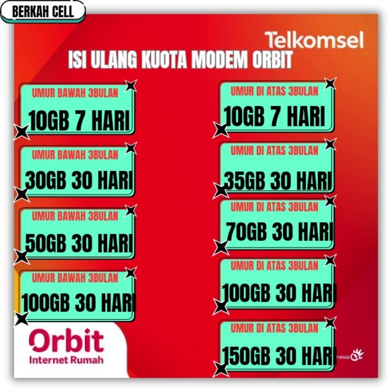 Jual PAKET DATA ORBIT TELKOMSEL MODEM ORBIT | Shopee Indonesia