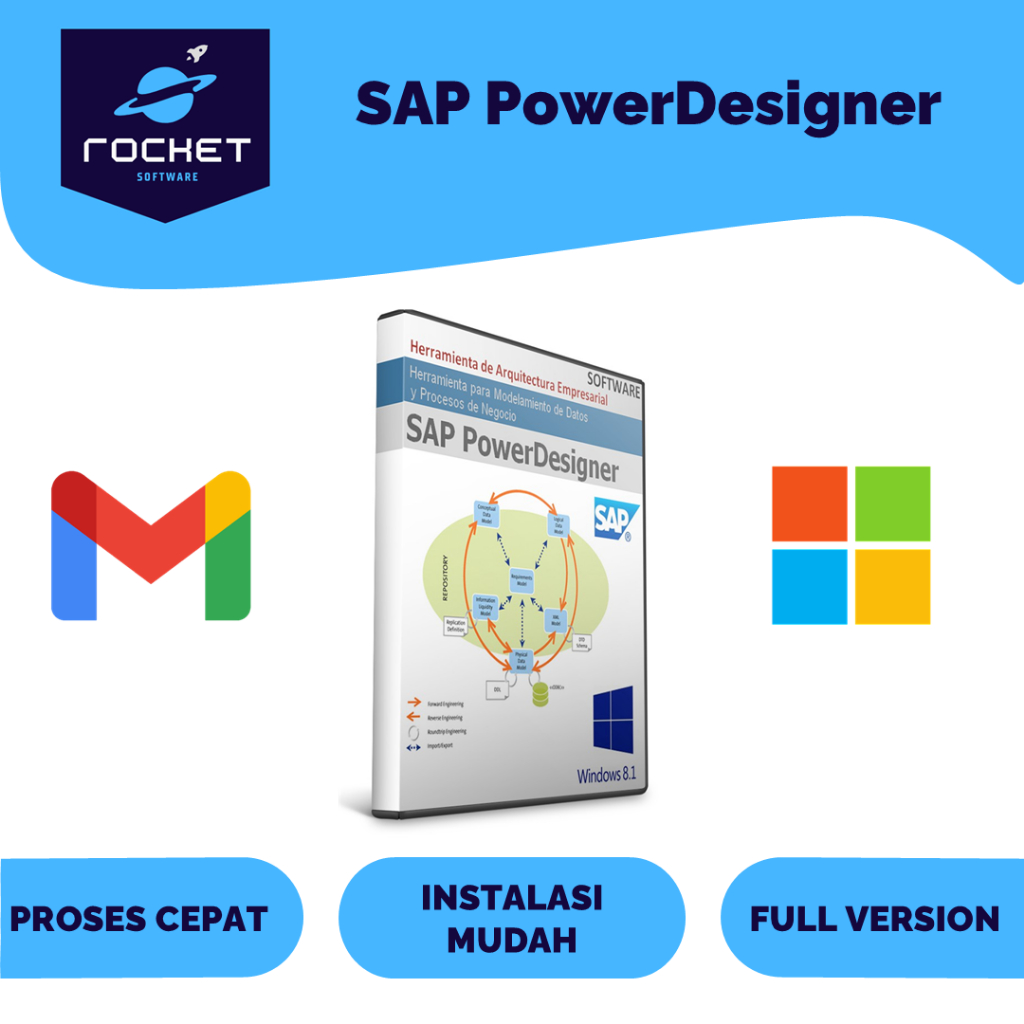 Jual SAP PowerDesigner Full Version Aplikasi Bidang Manajemen ...