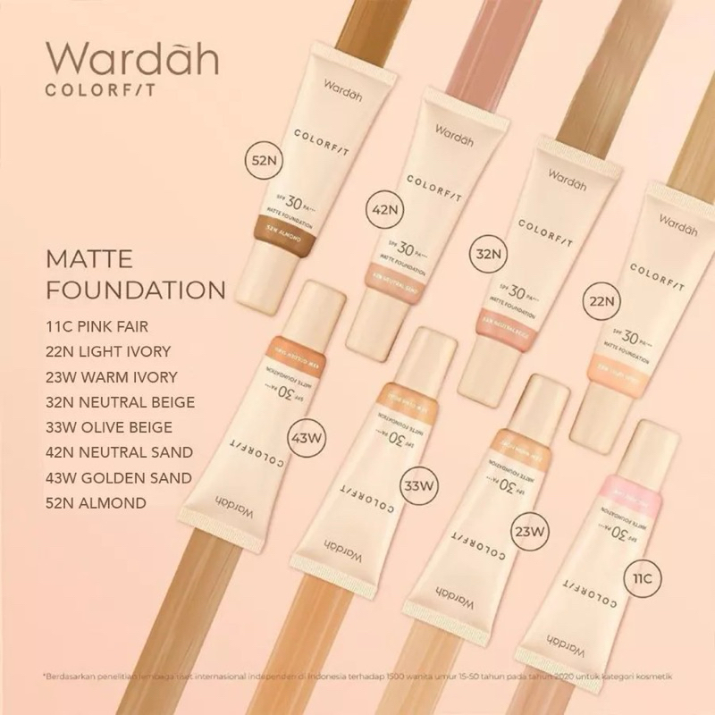 Jual Wardah Colorfit Matte Foundation Spf 30 PA +++ 25ml | Shopee Indonesia