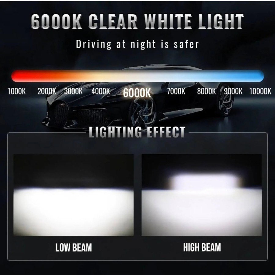 Jual lampu head lamp biled H4 LED proyektor LASER (2pcs) | Shopee Indonesia